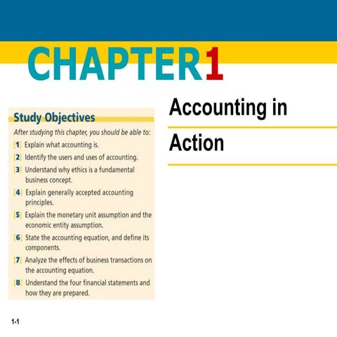 Class lecture 01 Accounting in Action.pptx