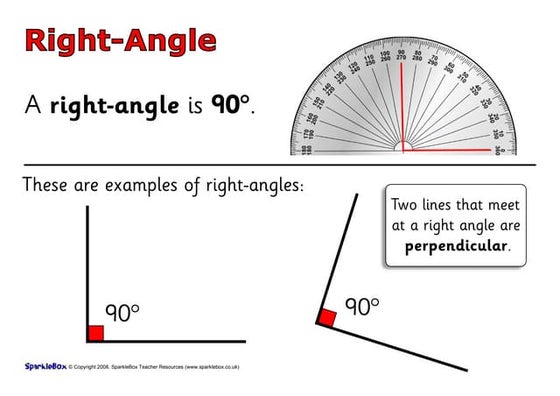 Types of angles | PPT