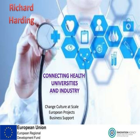 The National Institute for Health Research Collaboration for Leadership ...