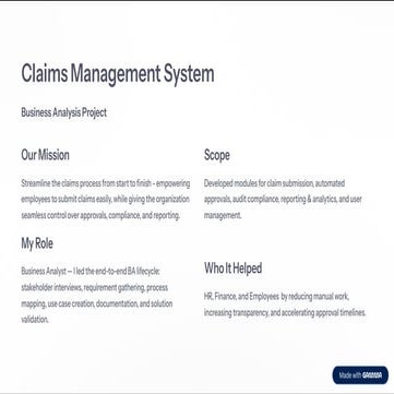 Business Analyst Case Study – CMS CMS Project – Scope to Impact Journey ...
