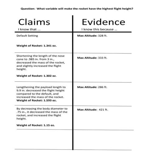 Claims evidence page example w rockets | DOCX