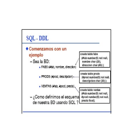 Clase Sql2 | PPS