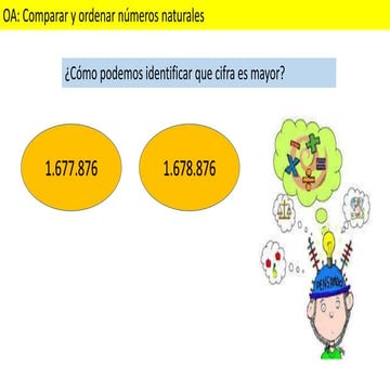 Quinto básico Clase 01 identificar y representar valor posicional y ...