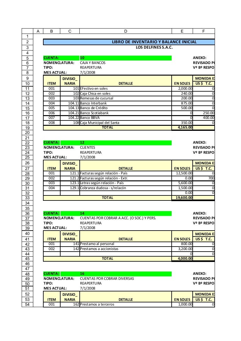 libro inventario balance