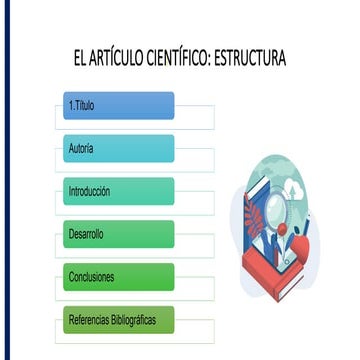 CLASE 12 EL ARTÍCULO CIENTÍFICOabc.pptx