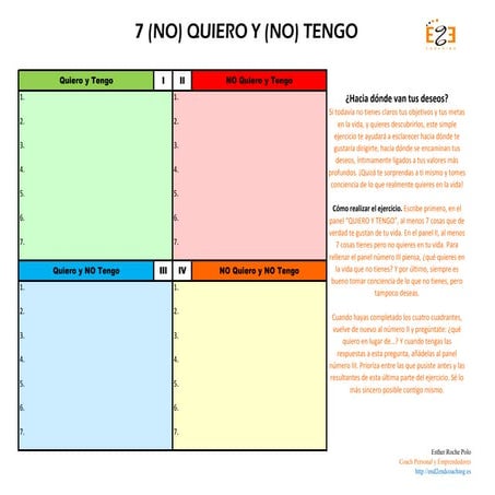Clase 17 hta quiero y tengo | PDF