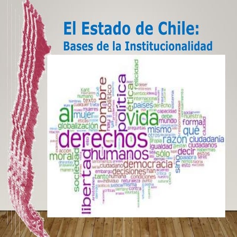 Clase 1 Ed ciud 4 medio Bases institucionalidad.pptx