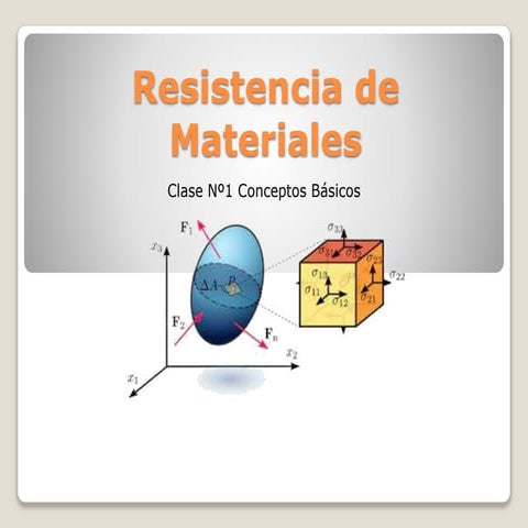 CLASE n°1 Resistencia de Materiales.pptx