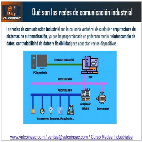 Exposicion modbus rtu | PPTX