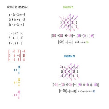 Determinantes y matrices 3x3.pptx