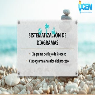 Diagramas de flujo con simbolos asme | PPT