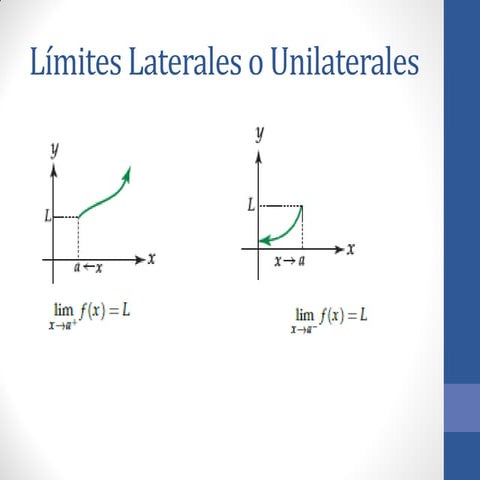 Clase 4 (teoremas de limites) | PDF