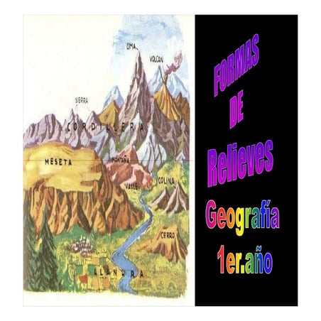 Clase formas relieve | PDF