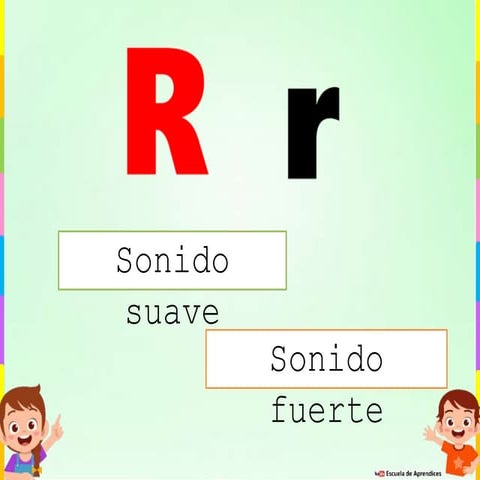 Lista 101 Foto Actividades Con La Letra R Suave Para Primer Grado