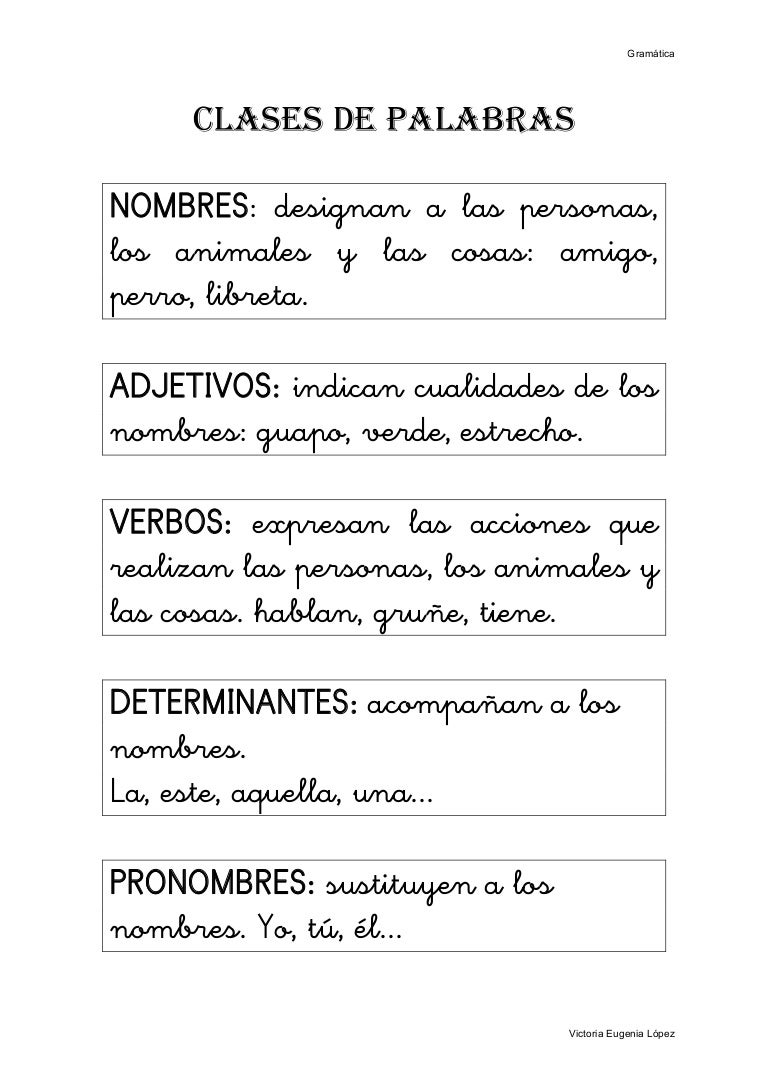 Clases de palabras
