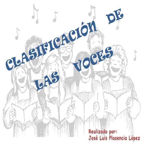 Clasificación de las voces | PPT