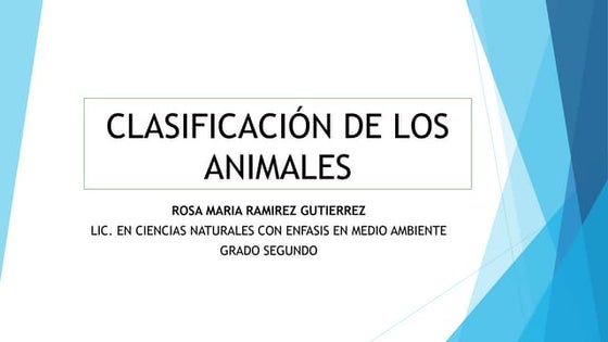 Clasificación de animales | PPT
