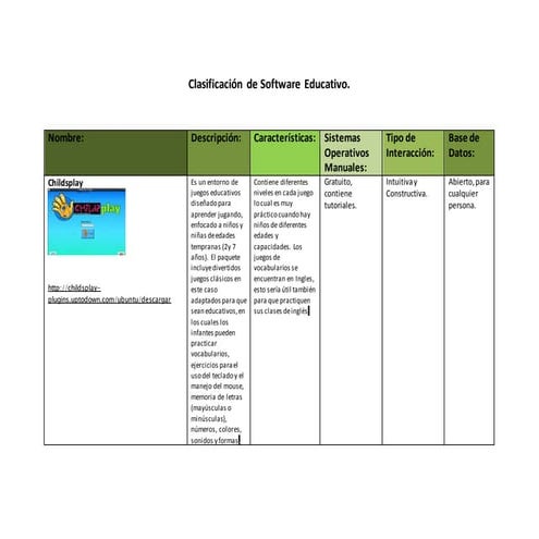 Clasificación de software educativo | DOCX | Computing | Technology & Computing