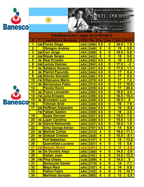 Northern california international standing | PDF