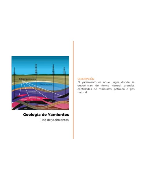 Yacimientos. Mecanismos de empuje | PDF