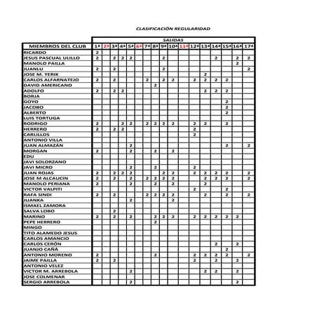 Word tabla si anidada | DOCX