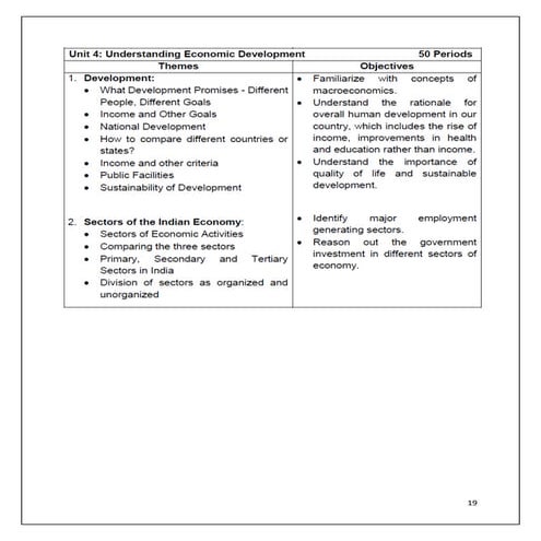Class-10-Economics-NCERT-Syllabus.pdf