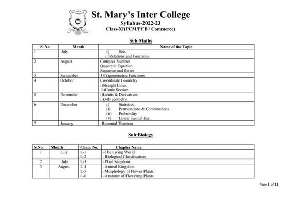 Revised Split-Up Syllabus-Class-VI-2024-25.pdf