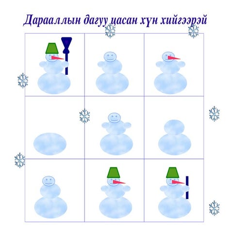 дараалал алгоритм Class 5 Ppt
