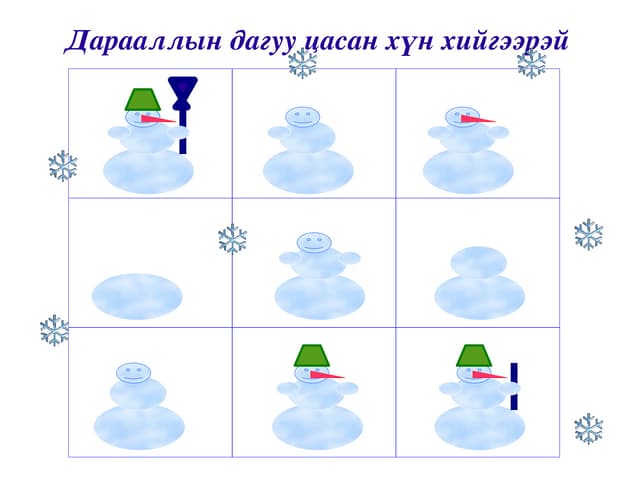 дараалал алгоритм Class 5 Ppt