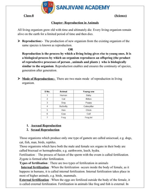 ANIMAL REPRODUCTION grade 5--------.pptx