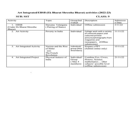 class-9 art integrated-2022.pdf