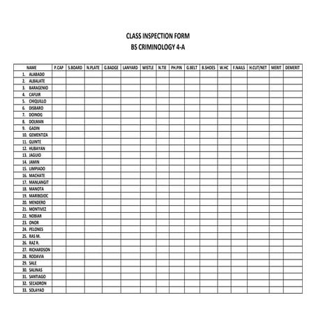 CLASS-INSPECTIyttdtduyddydtydON-FORM.docx