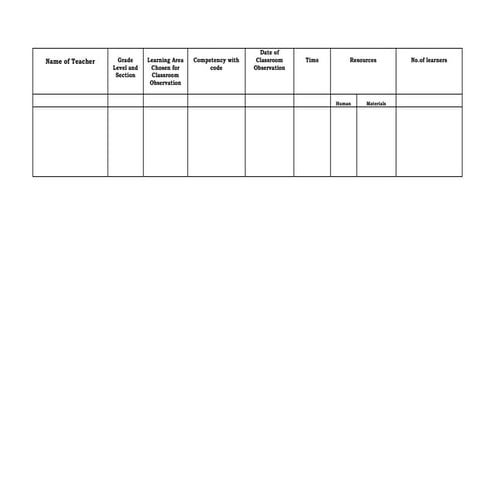 Grade 3 English Classroom Observation October | DOCX