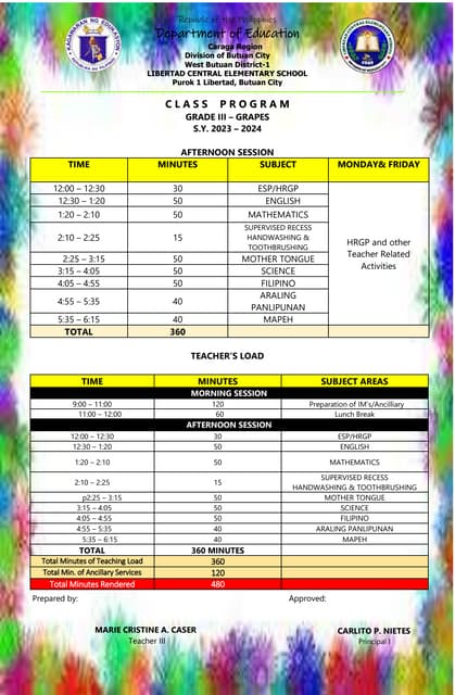 LIST OF PUPILS JUAN LUNA 2024-2025 B.docx