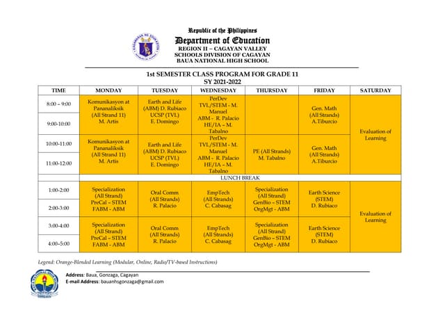 An In-Depth Guide About TVL Track and Strands for Future SHS ...