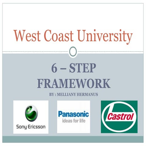 6-step framework | PPT
