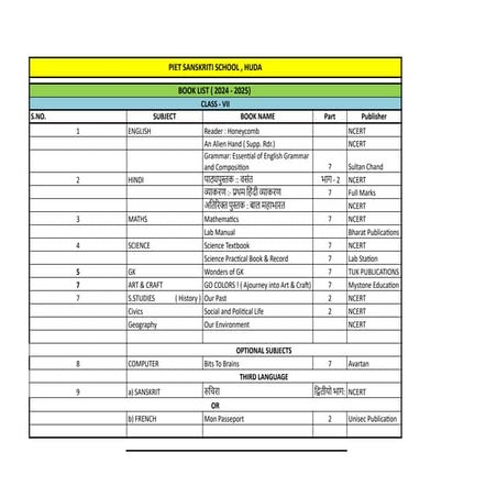 Best CBSE Schools in Samalkha – Piet Sanskriti Huda Learning Hub | PDF