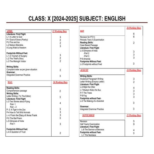 ahdbasncbsdmhgchjasbdnmasbmsadghadsjmasd | PPT