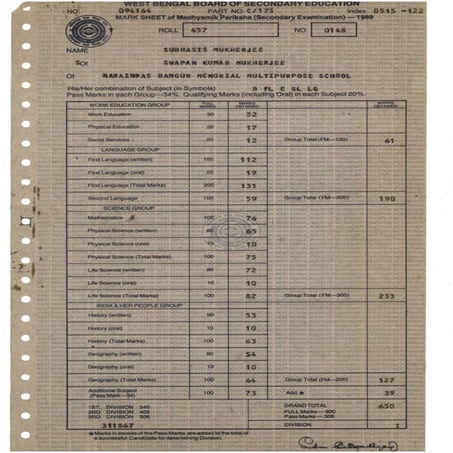 Class10_Marksheet | PDF