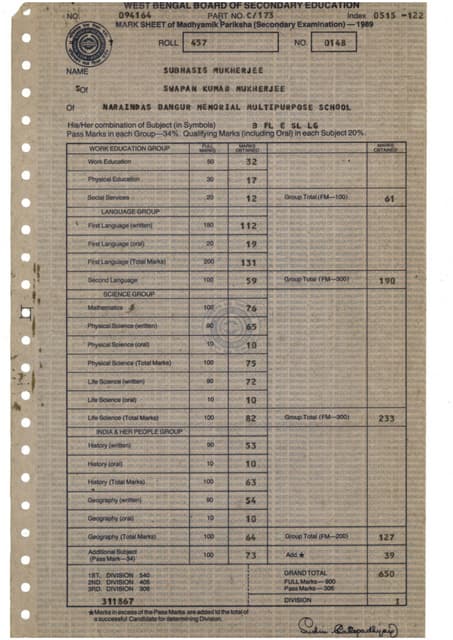 Class12_Marksheet | PDF