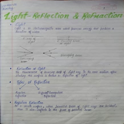 Class 10 Physics Ch-Reflection of Light.pdf