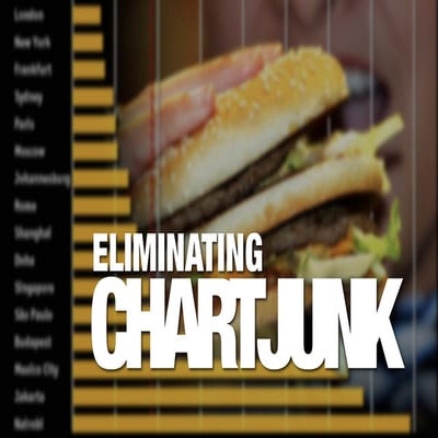 GEOG8260.10, Eliminating chartjunk | PDF