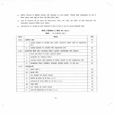 Class11th dt 15102014 | PDF