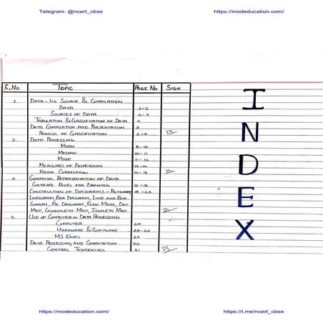 Class 12 Geography Practical file PDF.pdf