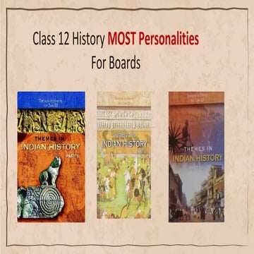 Timeline of modern Indian history relevant for upsc and pcs ...