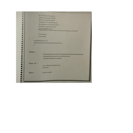 Class 12 ip file | PDF