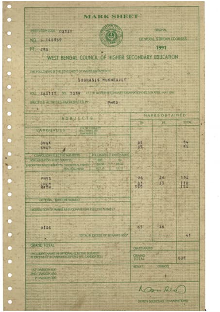 Class12_Certificate | PDF