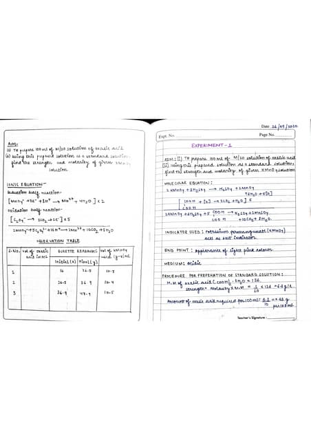 Cbse class 12 Chemistry practical file/record 2021-22 | PDF