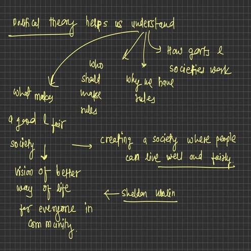 Class 1 and 2 - PSIR Foundation class Notes.pdf