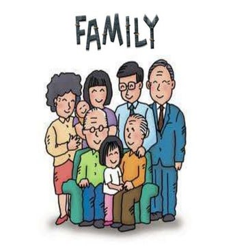 Family Members: Roles and responsibilities | PPT